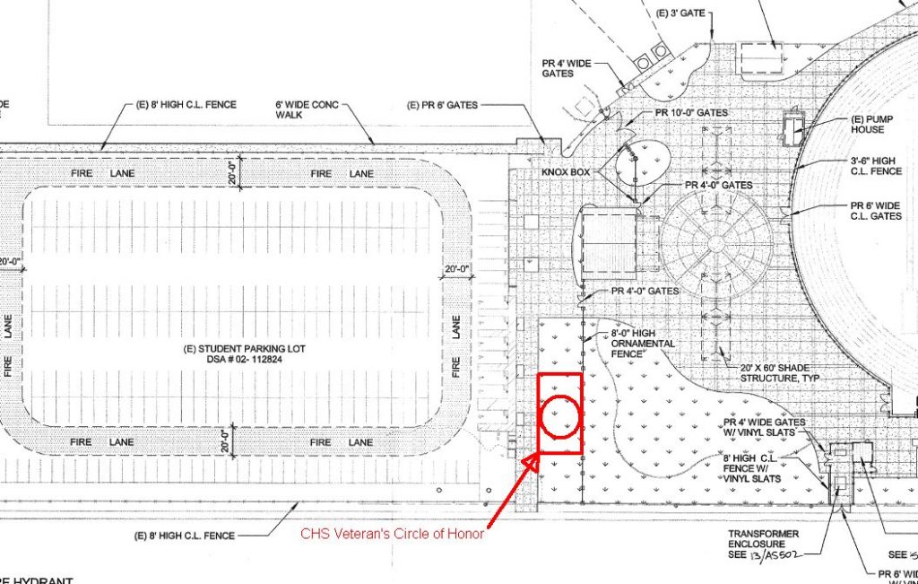 History of the Project – Chico Veterans Registry